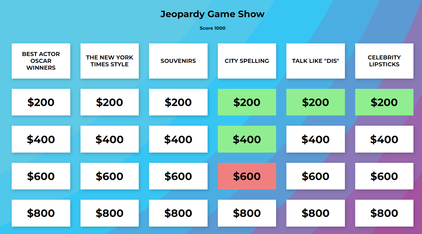 Evan Chernicky | Front-End Developer